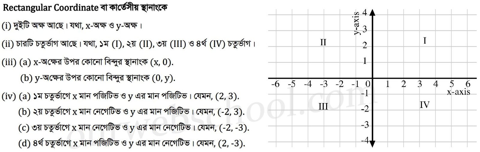 U01 C08 T01 - Rectangular Coordinate Related Type - Our Math School