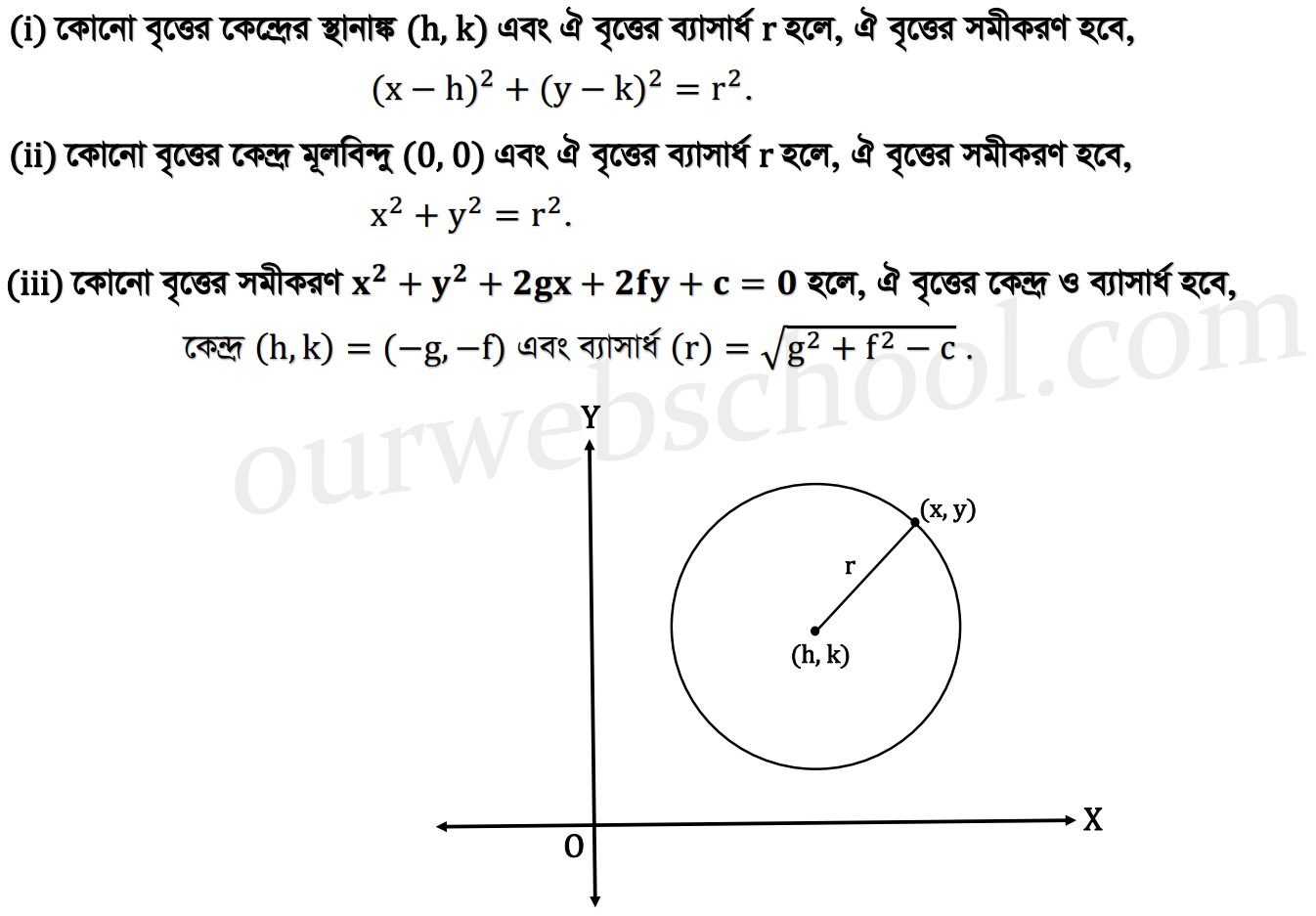 U01 C08 T11 - Area of a Circle Related Type - Our Math School